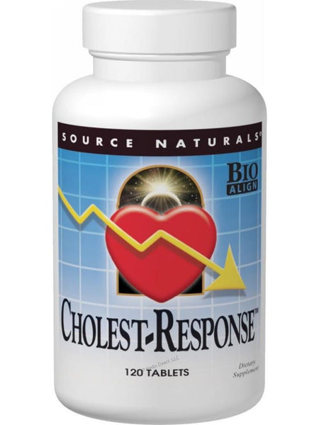 Cholest-Response Bio-Aligned, 120 ct – Chinese Herbs Direct